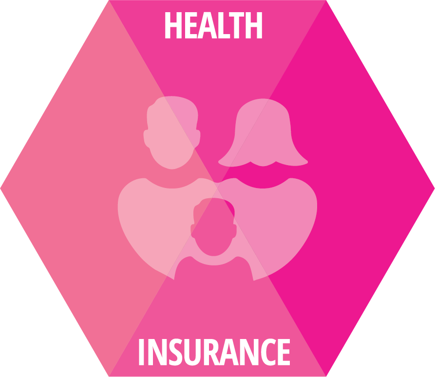 Active Employees Health Insurance - Onondaga County Open Enrollment